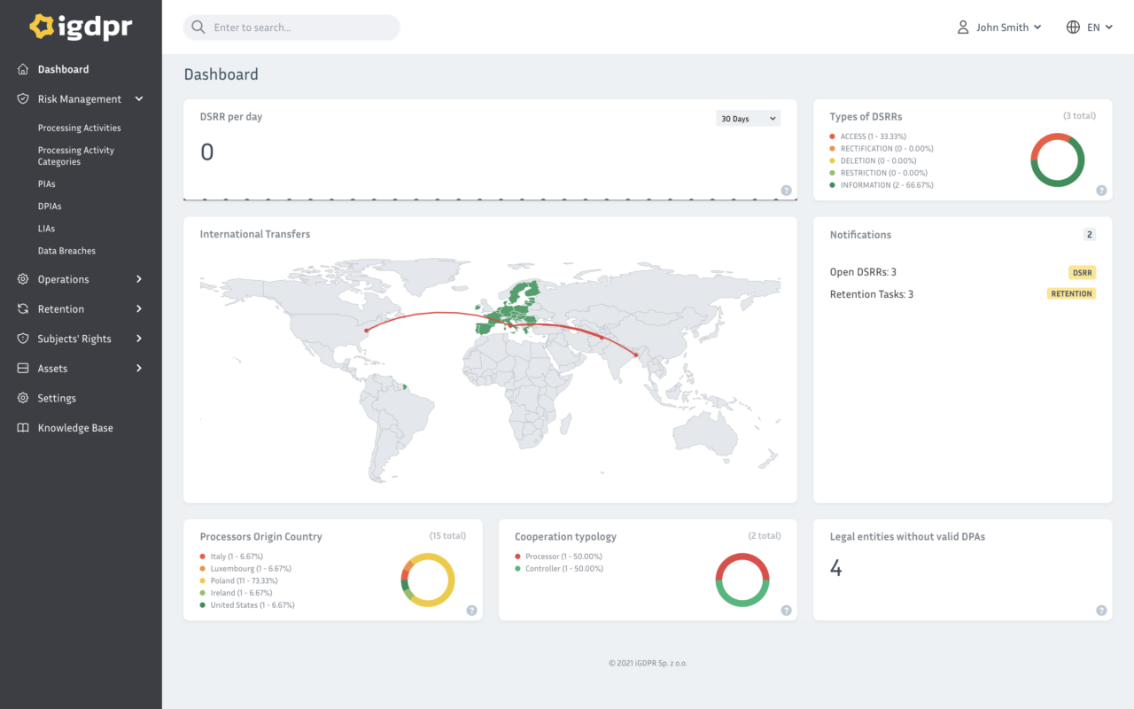 Processing of personal data, functionalities of GDPR tool